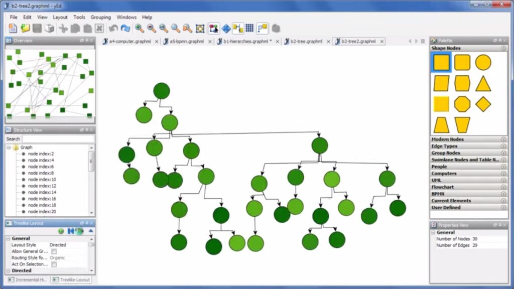 Top Benefits of Diagramming Software - Li Tech Eckin - Discover the ...